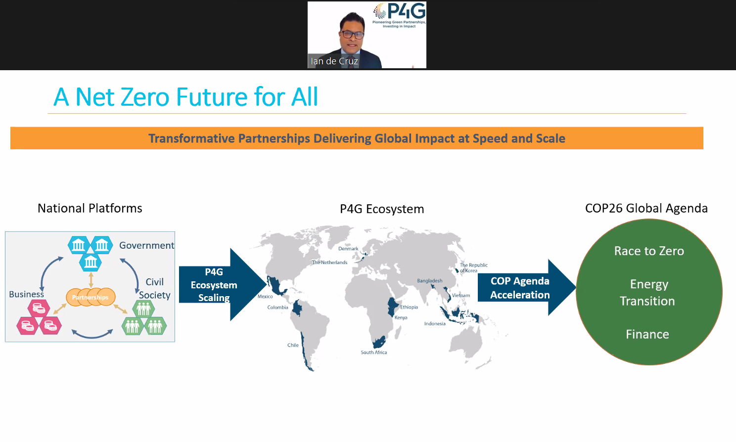 Pre-event to 2021 P4G Seoul Summit Reinforces U.S. Role in Scaling ...
