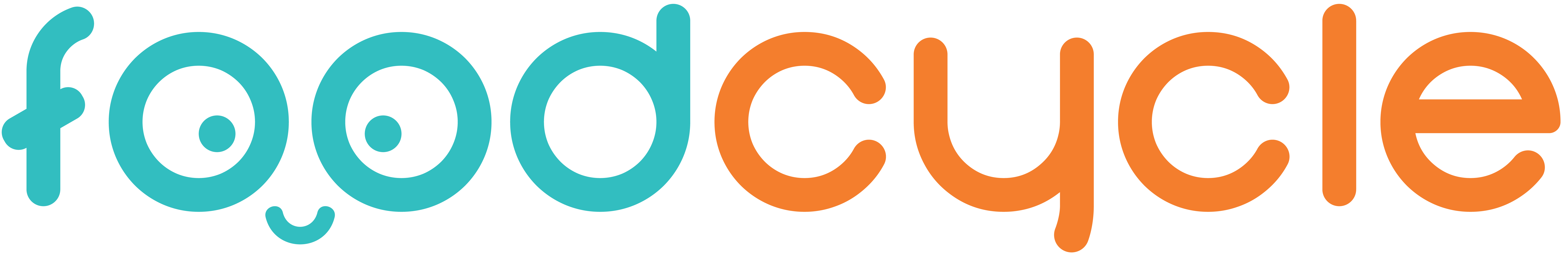 BIKI – FoodCycle Indonesia | P4G